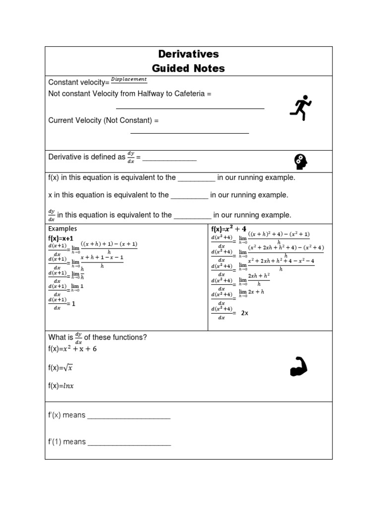 Understanding Derivatives and Their Applications | PDF | Derivative ...