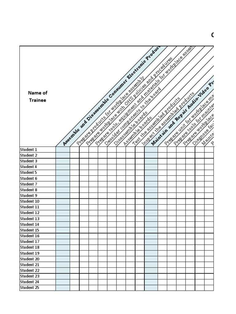 TESDA Achievement Chart Template | PDF