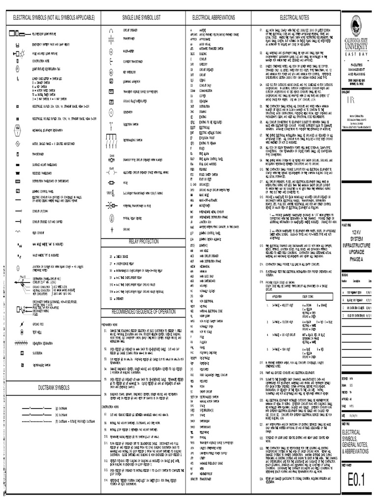 Electrical Notes Electrical Abbreviations Single Line Symbol List ...