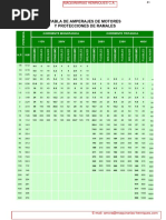 Tablas de Roscas Metricas y Whitworth PDF | PDF | Madera | Mecanizado