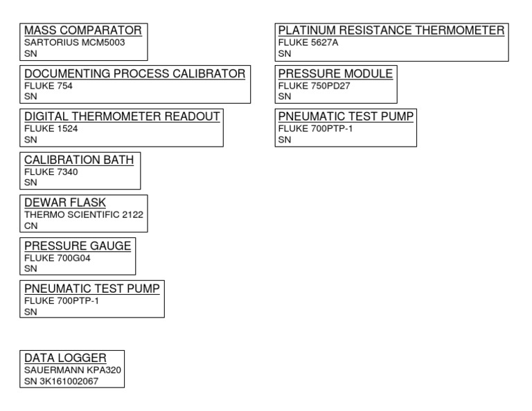 Calibration Equipment | PDF