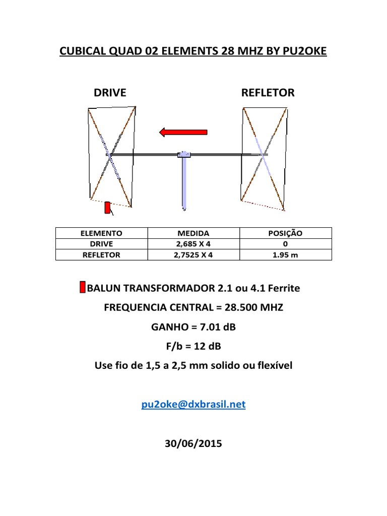 Cubical Quad 02 Elements 28 MHZ by Pu2oke | PDF