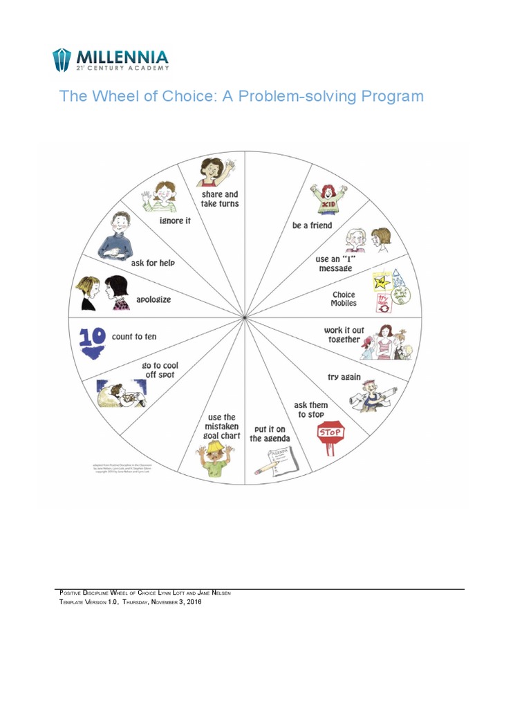 Wheel of Choice Print | PDF