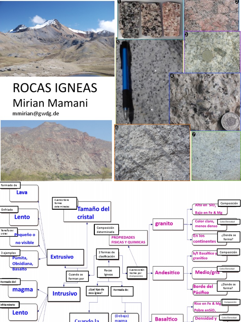 Cuadro de Rocas Igneas | PDF | Roca ígnea | Basalto