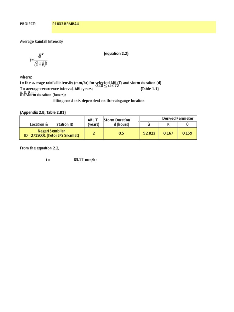 Drainage MASMA2 | PDF | Drainage Basin | Hydrology