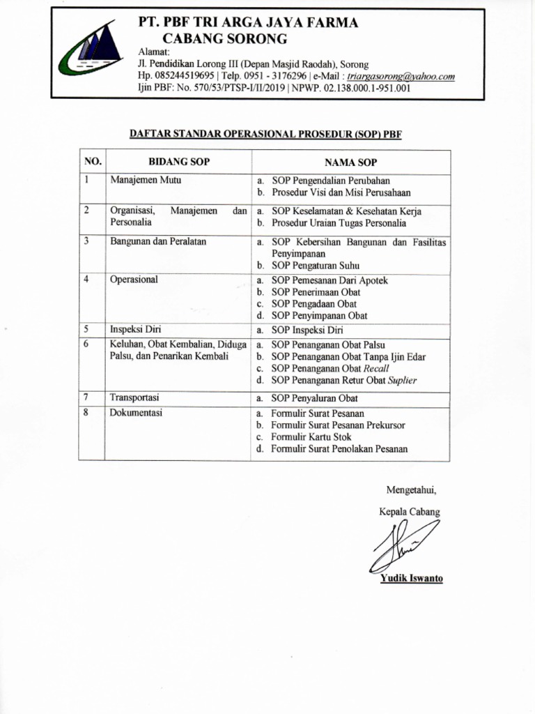 Daftar SOP & Contoh SOP | PDF