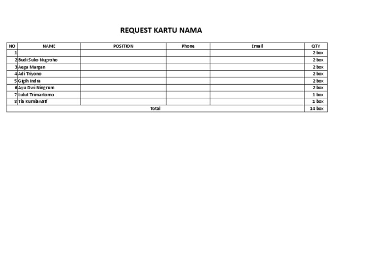 Format Reservasi Tiket | PDF