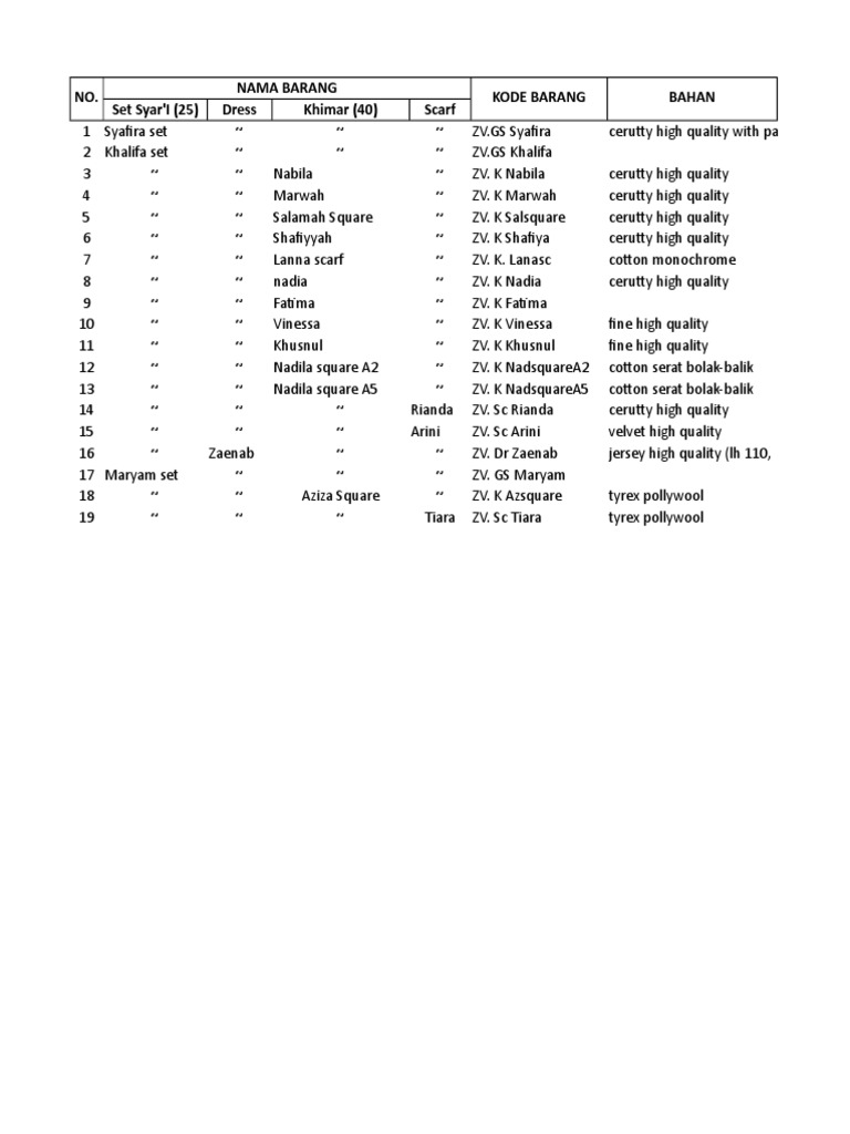 Kode dan Harga Barang Fashion | PDF