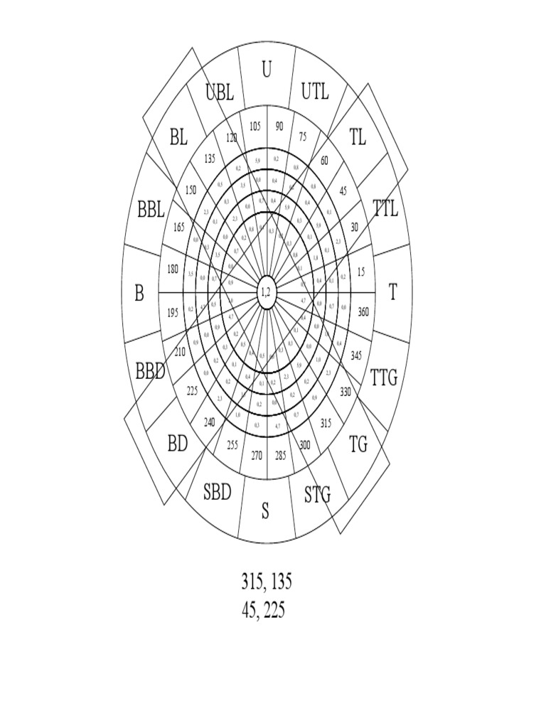 Lapter 2 PDF | PDF