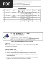 Tugas dan Fungsi di PBF | PDF | Bisnis