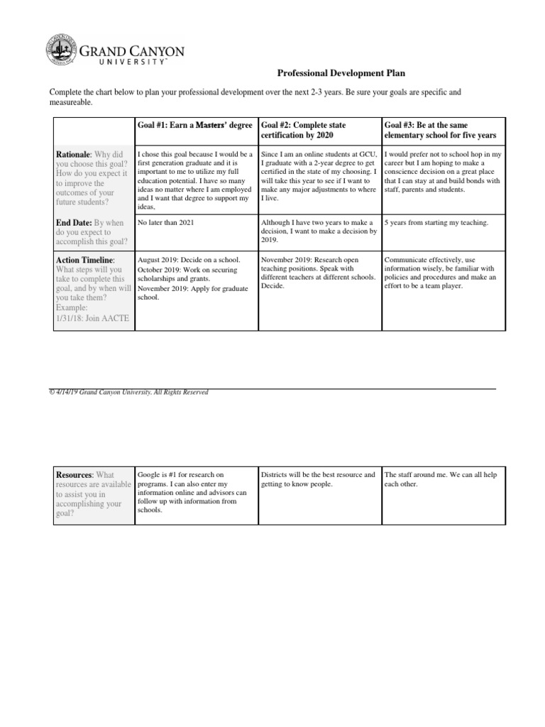 Professional Development Plan Template | Download Free PDF | Academic ...