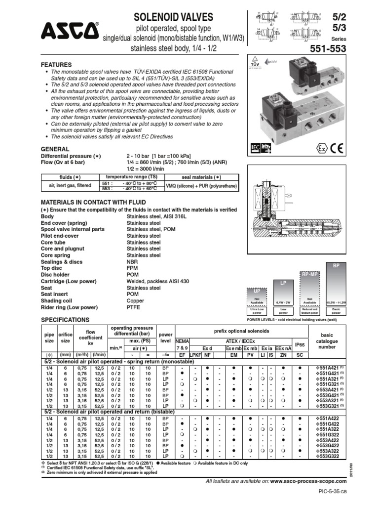 ASCO 551 Solenoid Valve Overview | PDF | Valve | Building Engineering