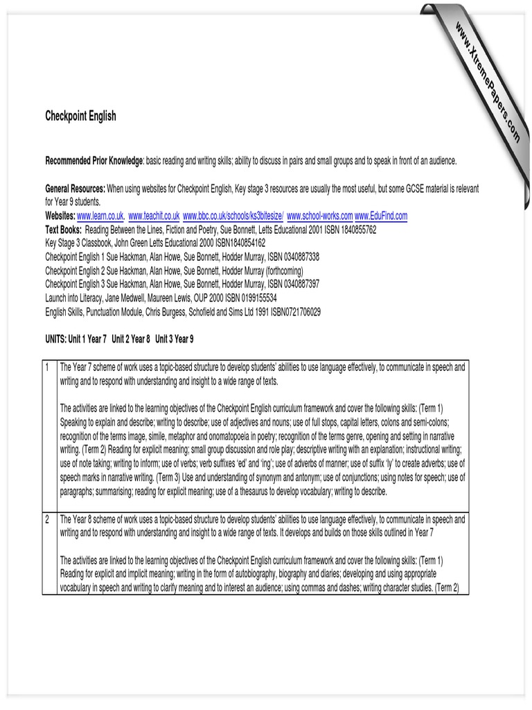 Checkpoint English: WWW - Learn.co - Uk WWW - Teachit.co - Uk WWW - Bbc ...