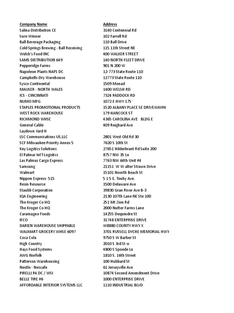 USA Trucking Companies List | PDF | Nature