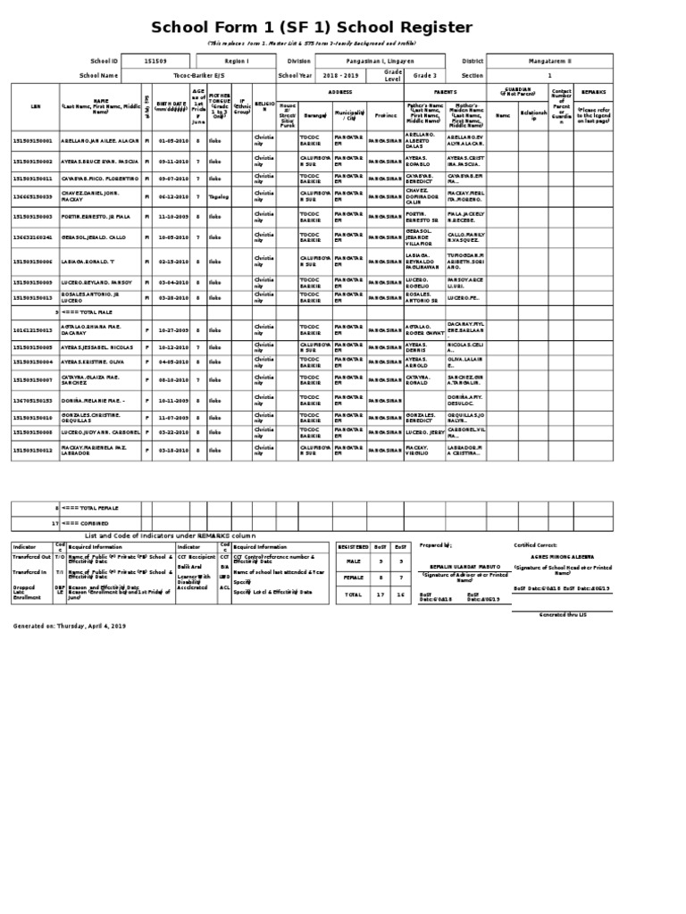 School Form 1 (SF 1) School Register | PDF