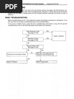 BA Falcon BTR Transmission Guide | PDF | Automatic Transmission ...
