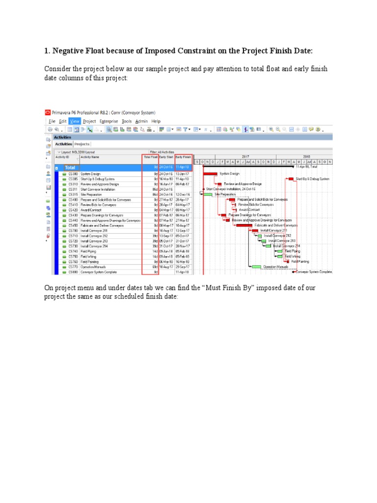 Negative Float Because of Imposed Constraint On The Project Finish Date ...