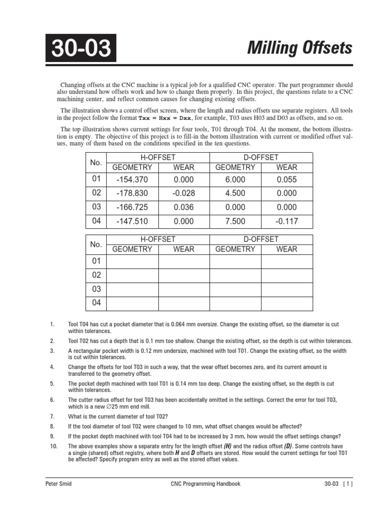Milling Offsets: H-Offset Geometry Wear D-Offset Geometry Wear | PDF ...