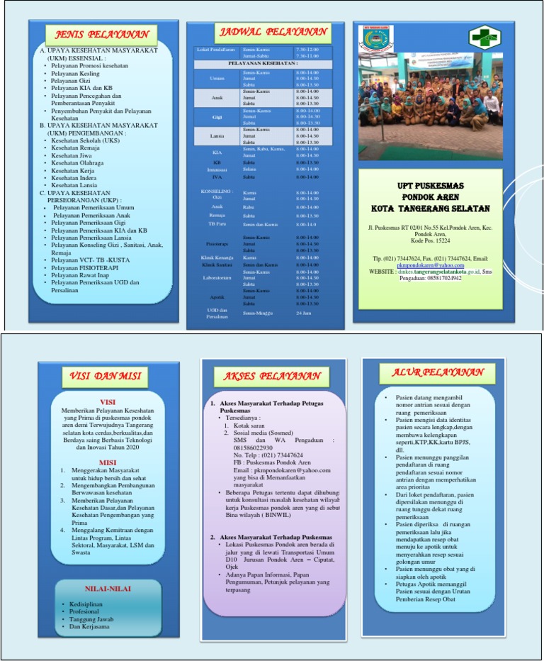 Layanan Kesehatan Dasar Di Puskesmas Pondok Aren Pdf