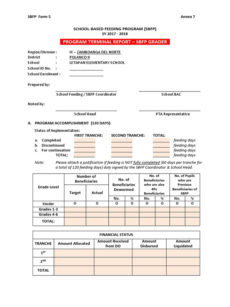 2018 GRADER SBFP Terminal Report | PDF | Business