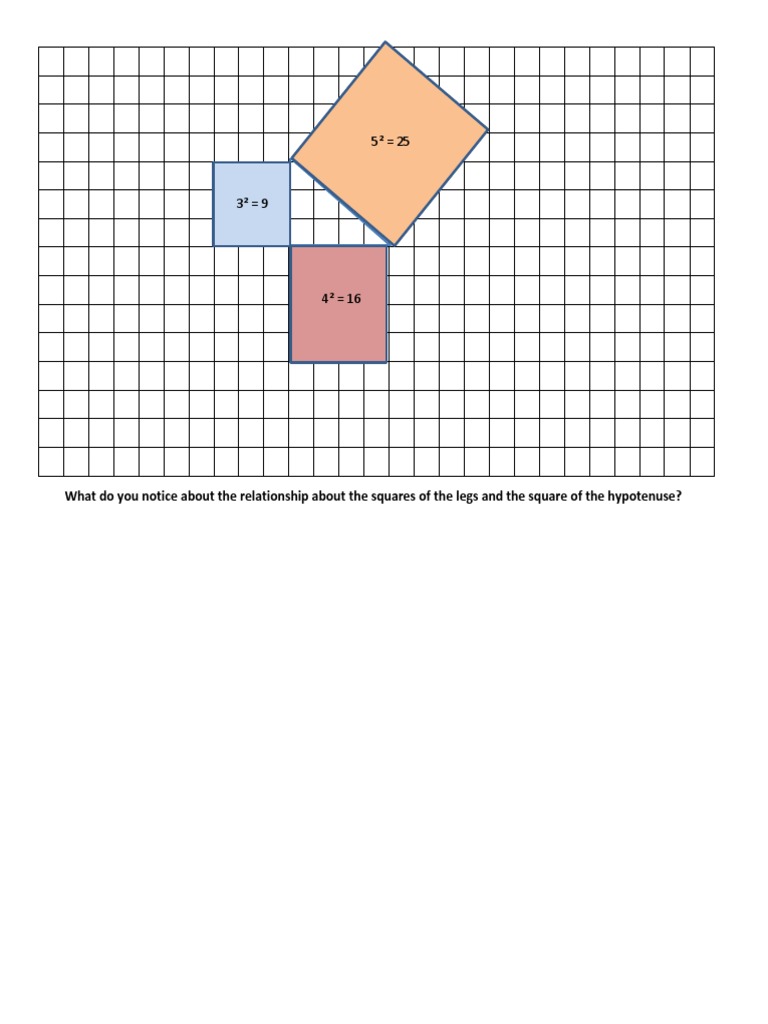 Pythagorean Theorem Demo | PDF