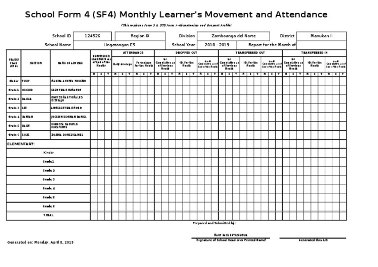 School Form 4 (SF4) Monthly Learner's Movement and Attendance | PDF