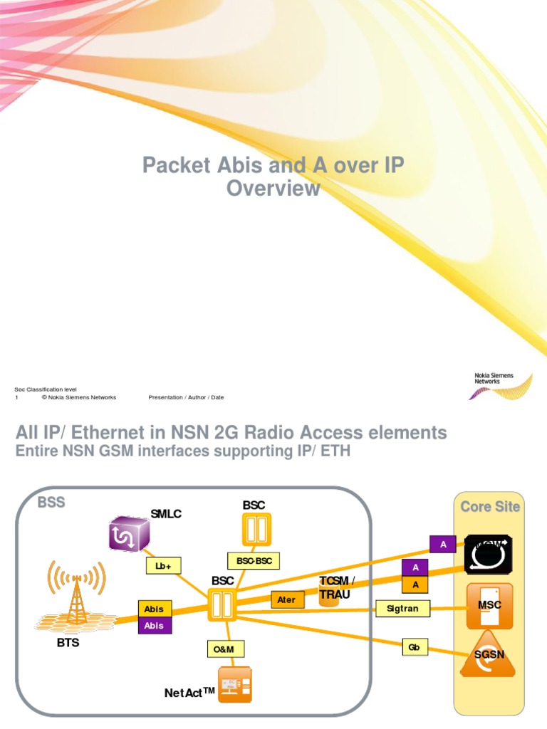 S15 Packet Abis and AoIP Overview | PDF | Network Packet | Computer Standards