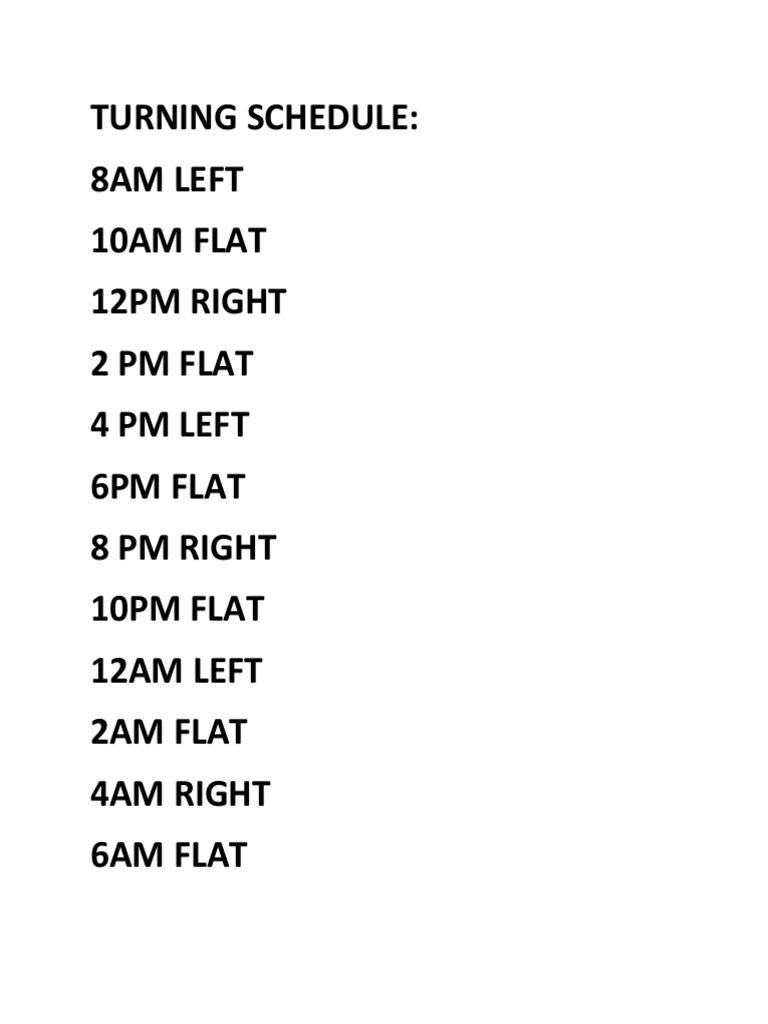 Turning Schedule | PDF