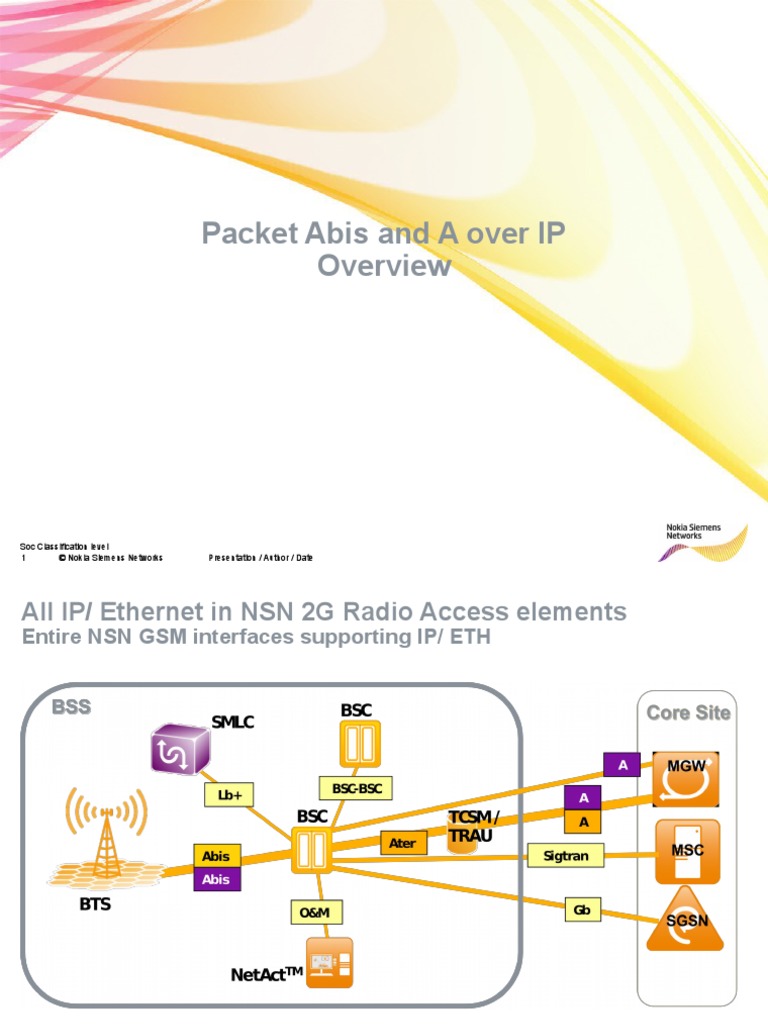 Packet Abis and A Over IP: Soc Classification Level 1 © Nokia Siemens ...