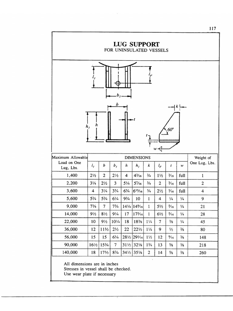 4.lifting Lug and Support Lug PDF | PDF