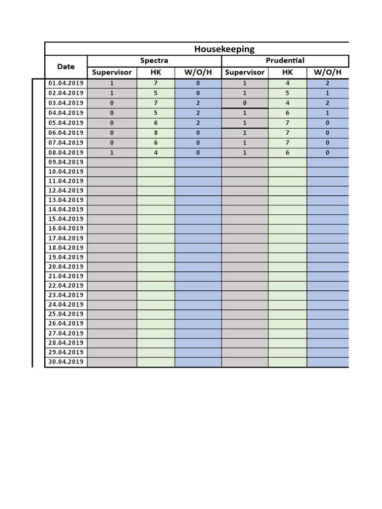 HK & Lift Man Attendance-Apr'19 | PDF