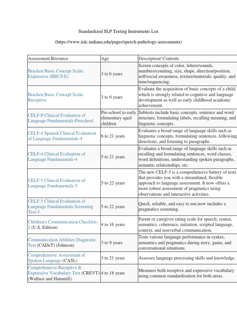 Standardized SLP Testing Instruments List-2 | PDF | Language ...