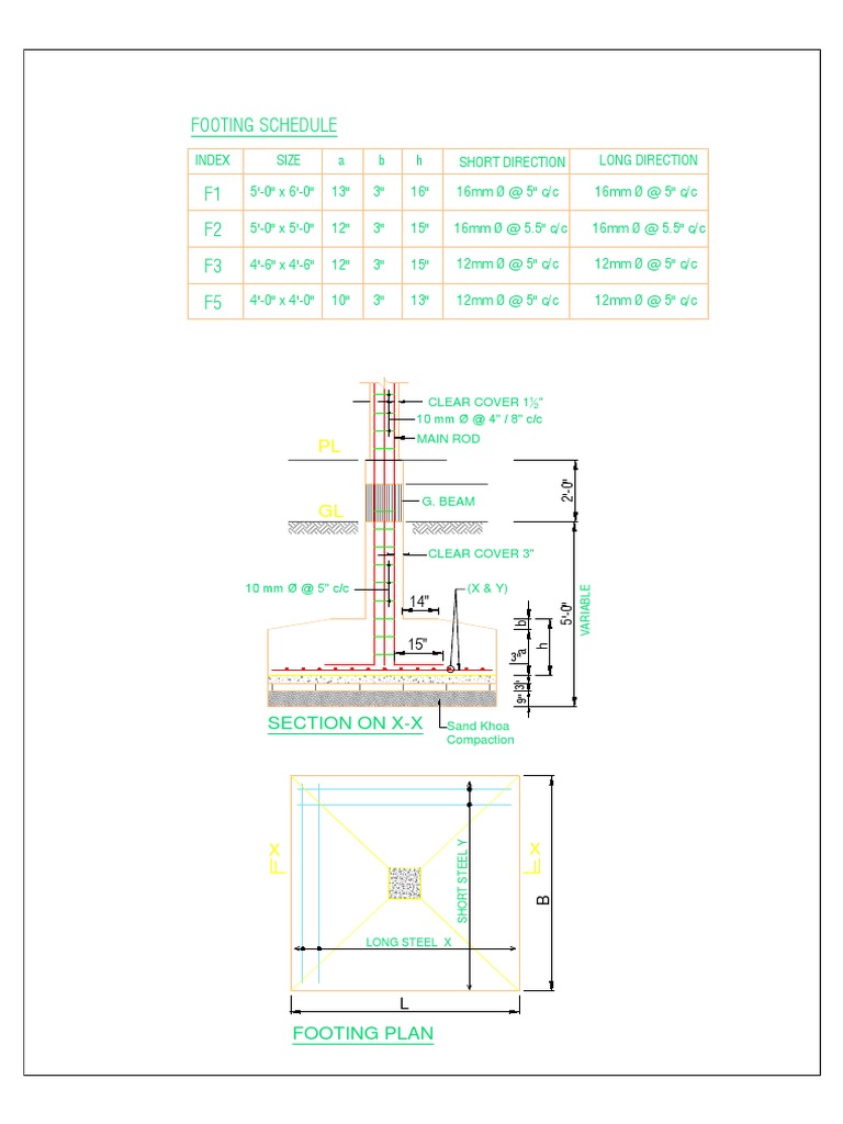 Footing Plan and Schedule Details | PDF
