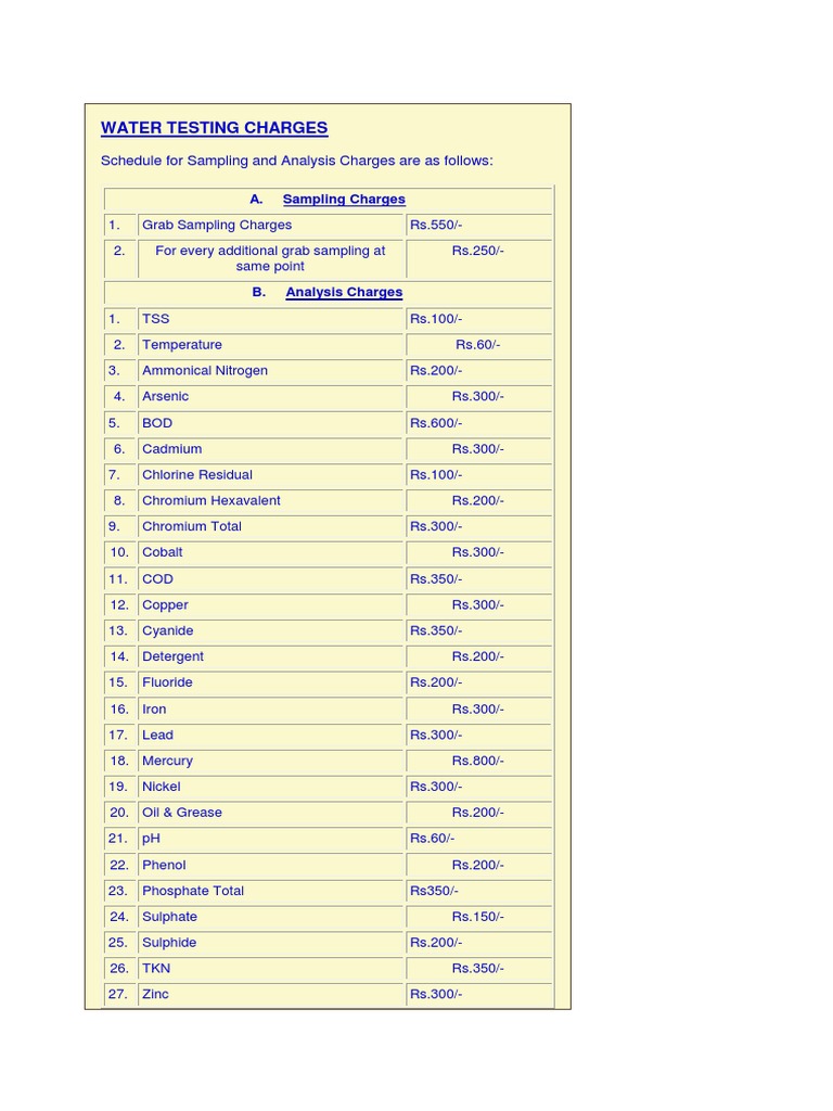 Water Testing Charges | PDF | Chemical Substances | Physical Sciences