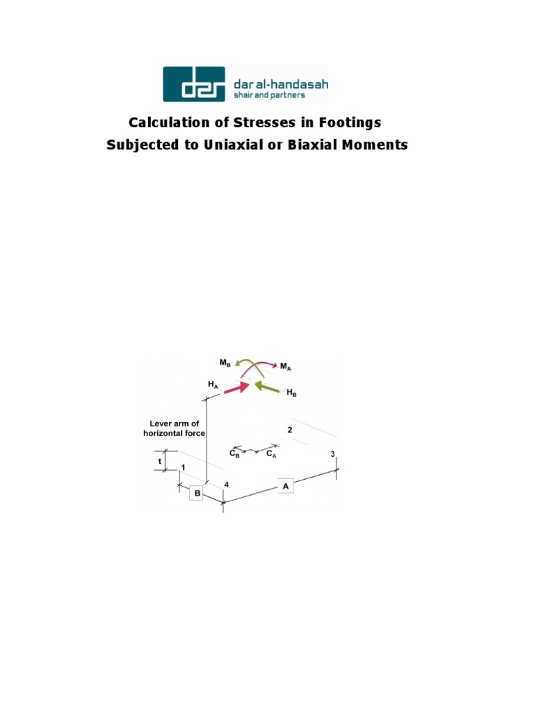 Calculation of Stresses in Footings Subjected To Uniaxial or Biaxial ...