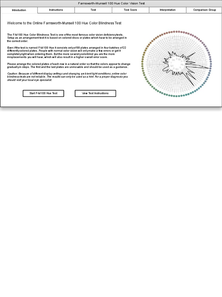 Welcome To The Online Farnsworth-Munsell 100 Hue Color Blindness Test ...
