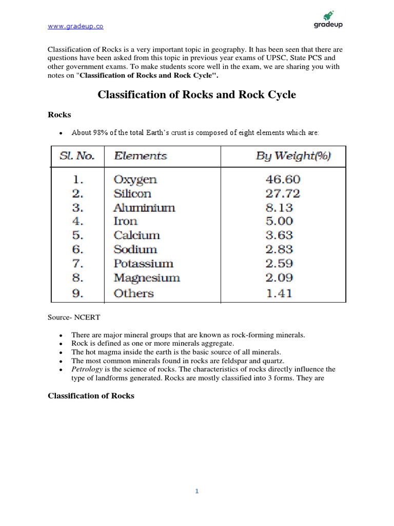 Classification of Rocks in English PDF - PDF 66 PDF | PDF | Rock ...