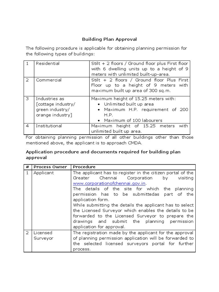 Building License Approval | PDF | License | Surveying