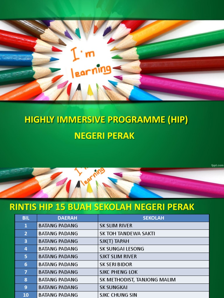 Highly Immersive Programme Perak | PDF | Applied Psychology | Education ...