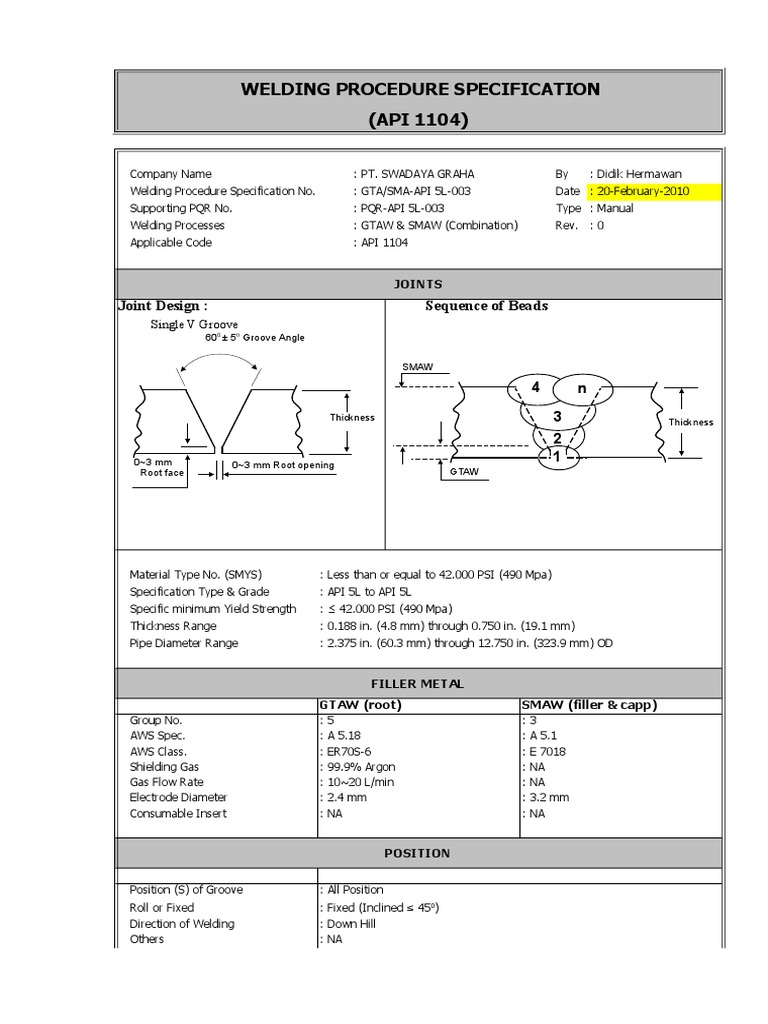 Draft WPS Welder R0 | PDF | Welding | Construction