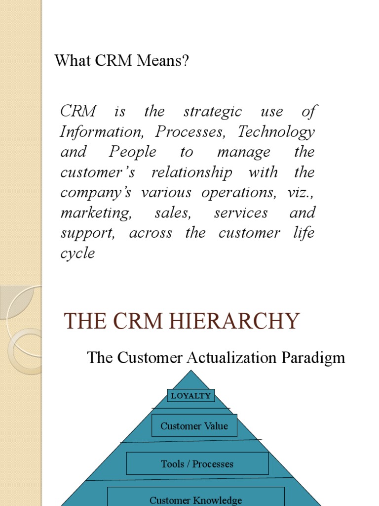 What CRM Means? | Download Free PDF | Information Science | Customer ...