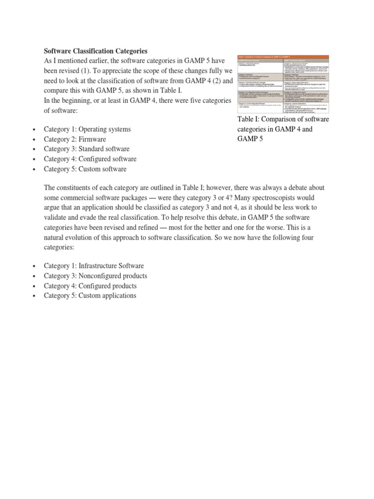 GAMP 5 Software Categories Update | PDF | Verification And Validation ...