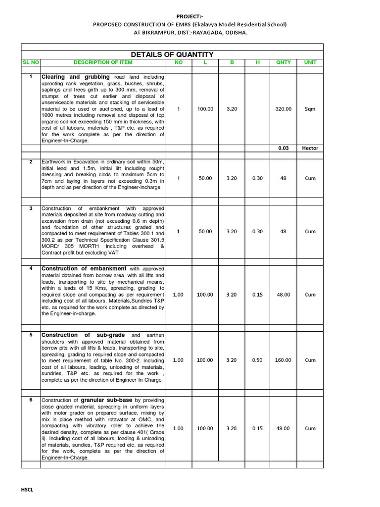 Details of Quantity | PDF | Concrete | Cement