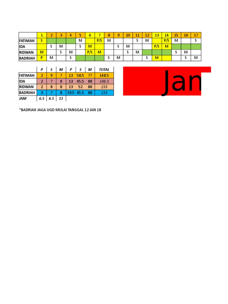 Jadwal Admin 2018 | PDF