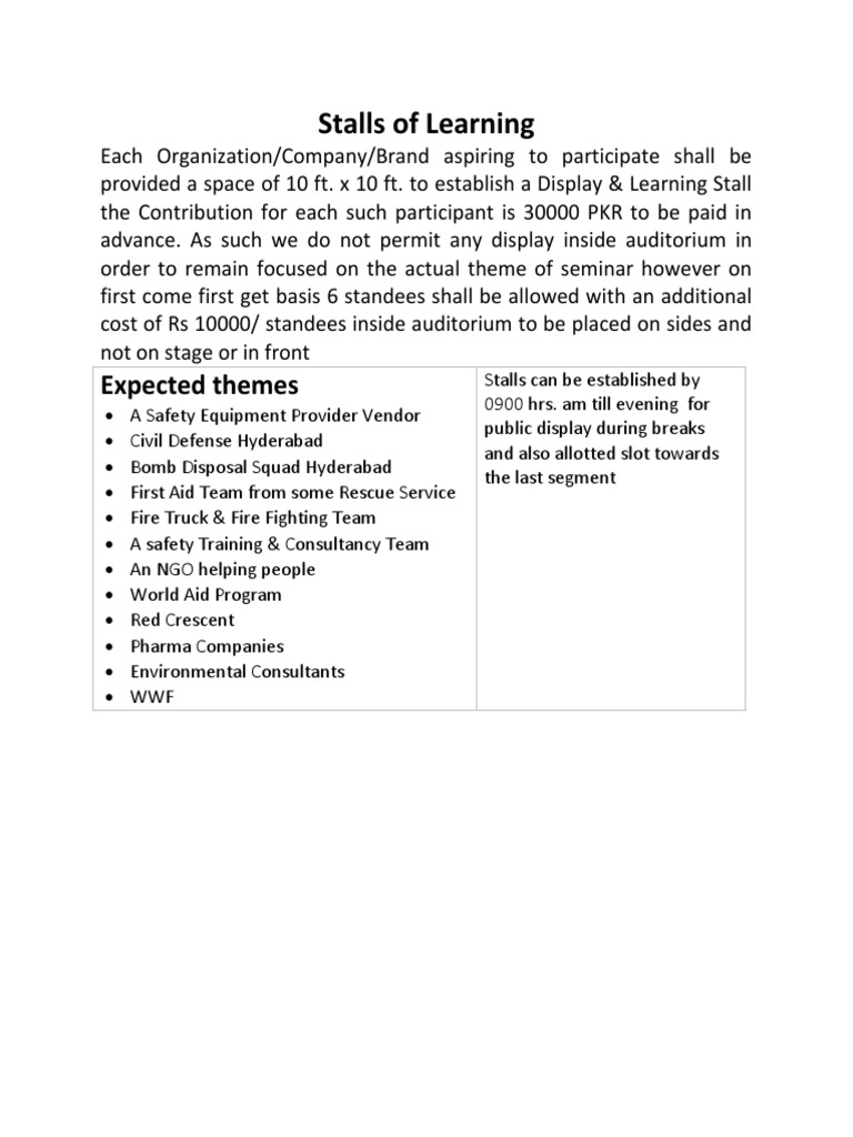 Stalls of Learning | PDF