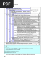 PIST PIPC Guideline | PDF | Engineering Tolerance | Business Process