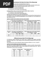 VT Classes Description | PDF