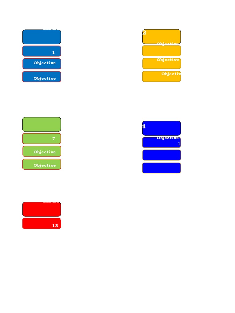 RPMS Portfolio Tabs With Label | PDF