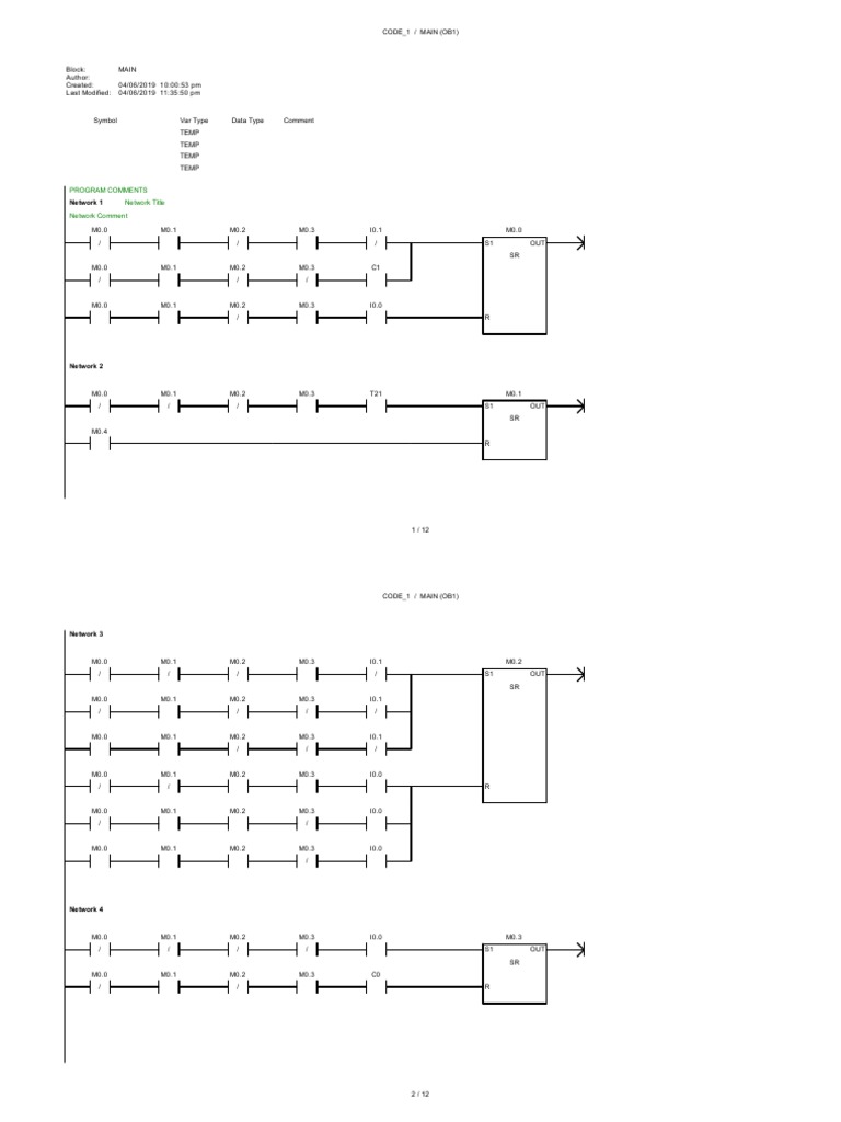 Program Comments Network Title Network Comment | PDF | Computer Programming | Areas Of Computer ...
