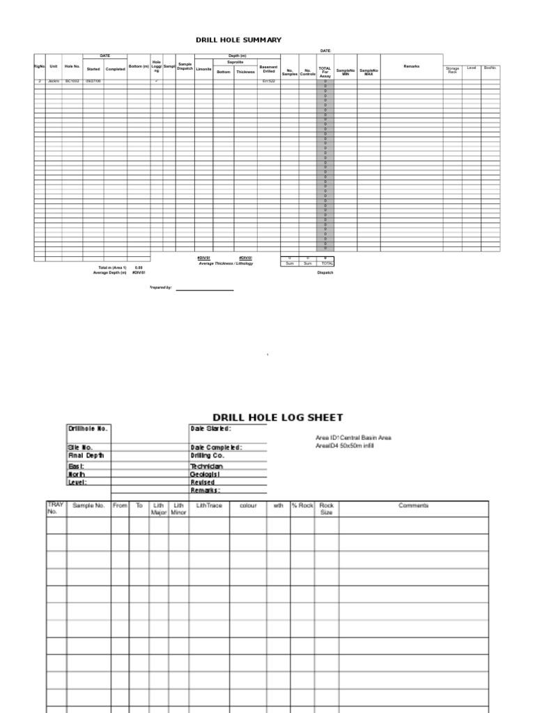 STD Drilling Forms | PDF | Nature | Earth Sciences